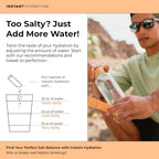 refreshing citrus electrolyte drink mix