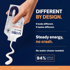 refreshing citrus energy gel boost