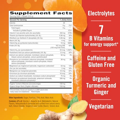 refreshing citrus ginger drink mix