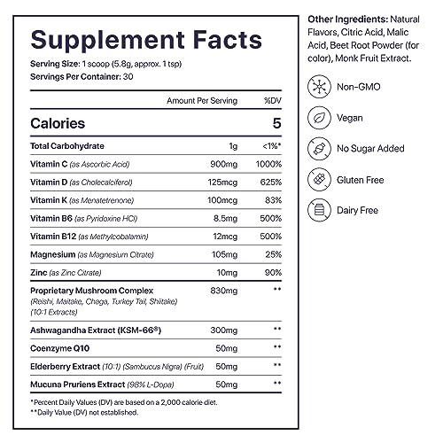 refreshing citrus health supplement