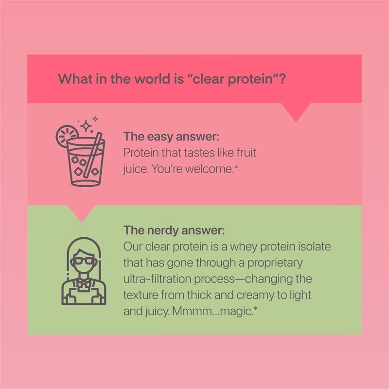 Refreshing clear whey protein drink