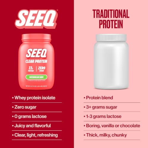 refreshing clear whey protein drink