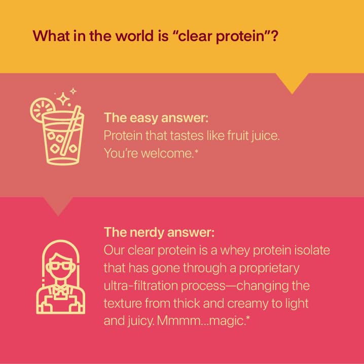 refreshing coconut colada whey protein drink
