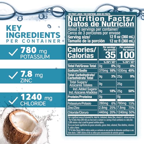 refreshing coconut electrolyte hydration