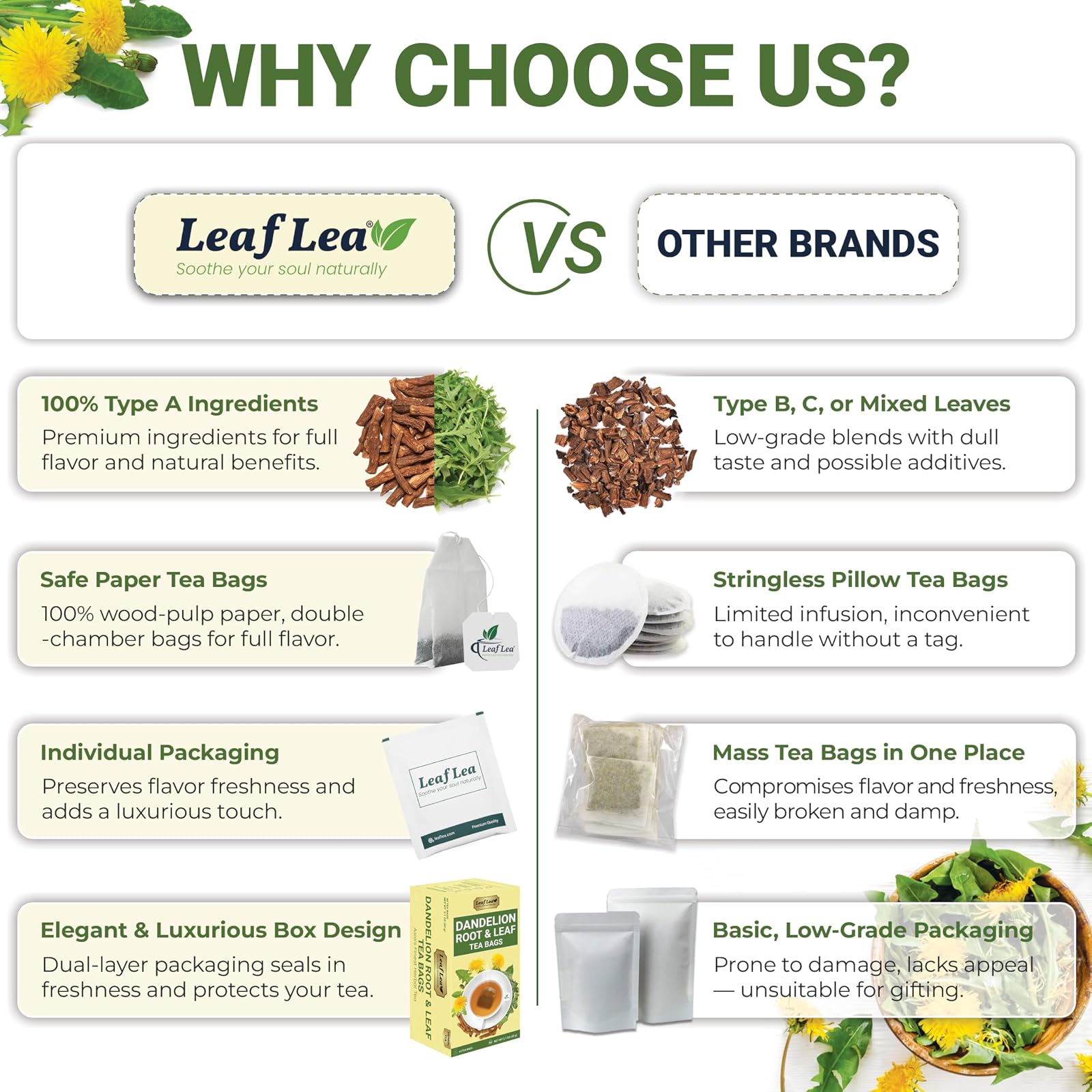 refreshing dandelion leaf tea blend