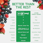 refreshing electrolyte drink for hydration