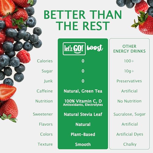 refreshing electrolyte drink for hydration