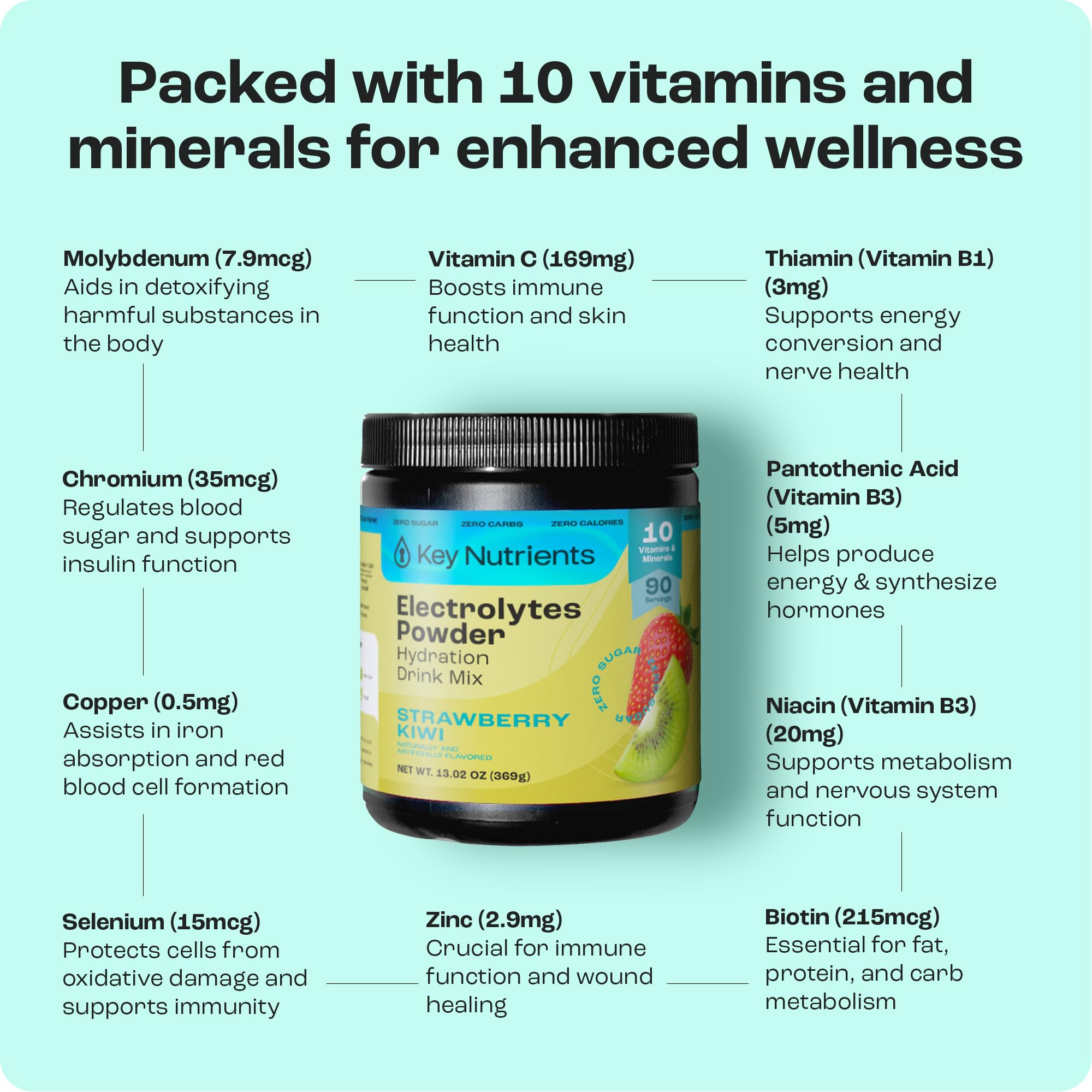 refreshing electrolyte drink for workouts