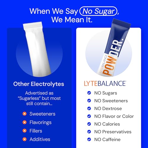 refreshing electrolyte drink for workouts