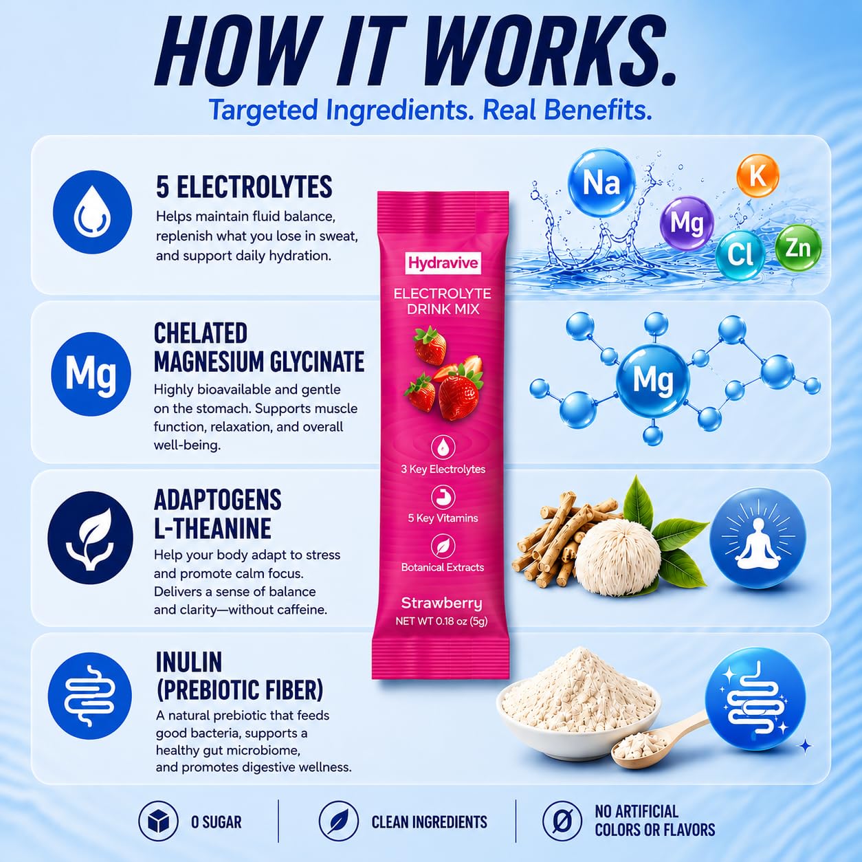 refreshing electrolyte drink for workouts
