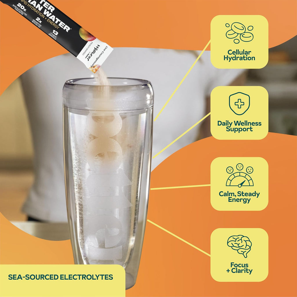 refreshing electrolyte drink mix for recovery