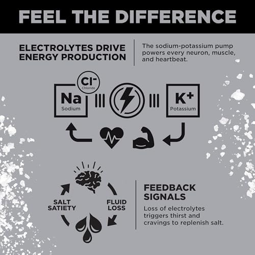 refreshing electrolyte drink mix options