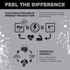refreshing electrolyte drink mix options