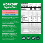 refreshing electrolyte drink mix options