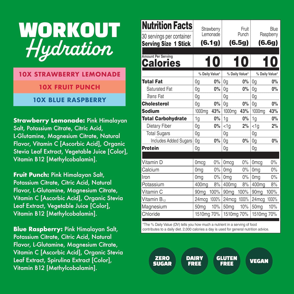 refreshing electrolyte drink mix options