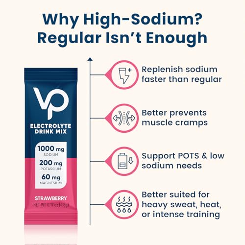 refreshing electrolyte drink mix options