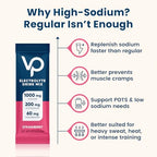 refreshing electrolyte drink mix options