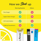 refreshing electrolyte drink mix