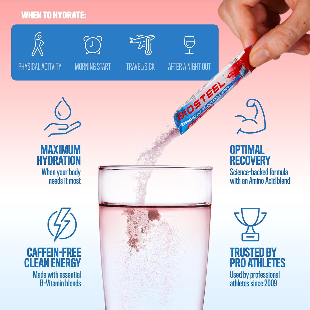 refreshing electrolyte drink mix