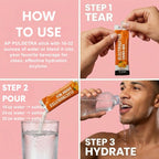 refreshing electrolyte drink options