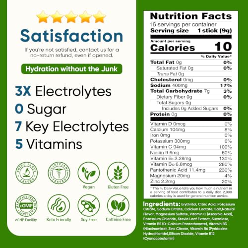 refreshing electrolyte drink without sugar