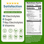 refreshing electrolyte drink without sugar