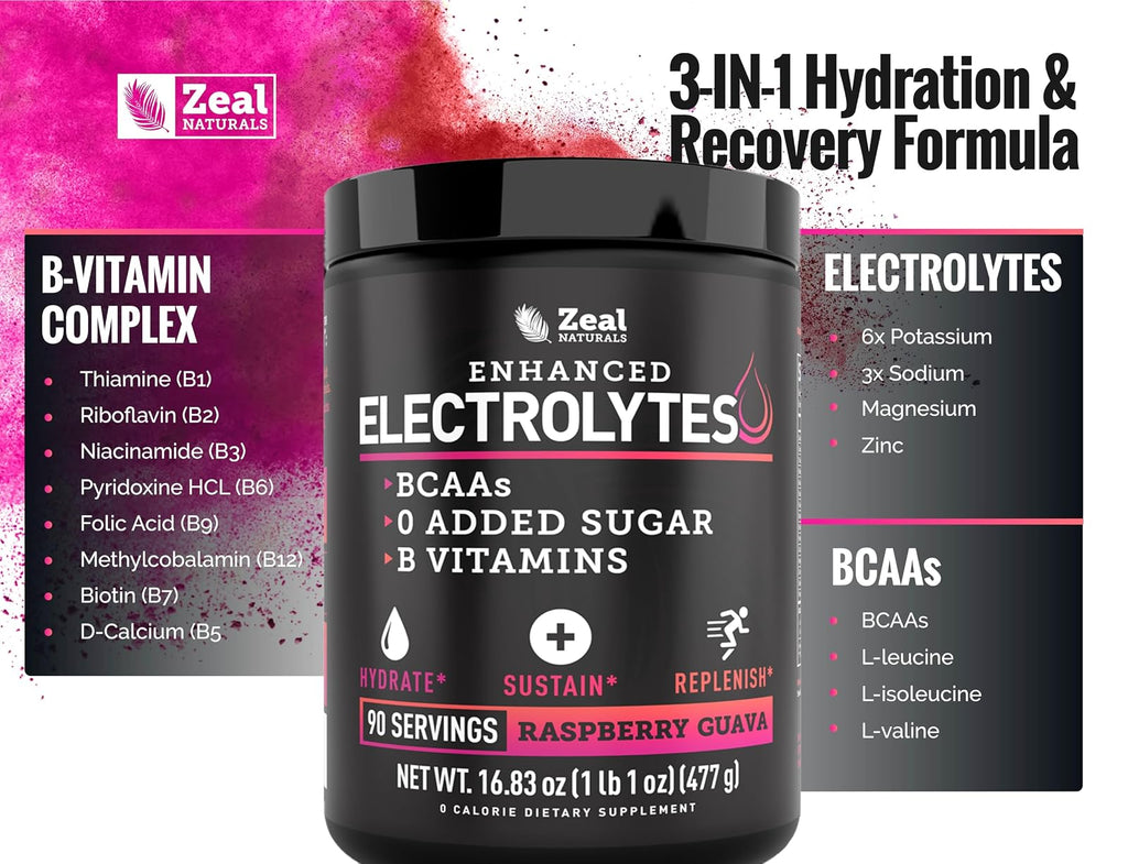 Refreshing electrolyte powder for active lifestyles