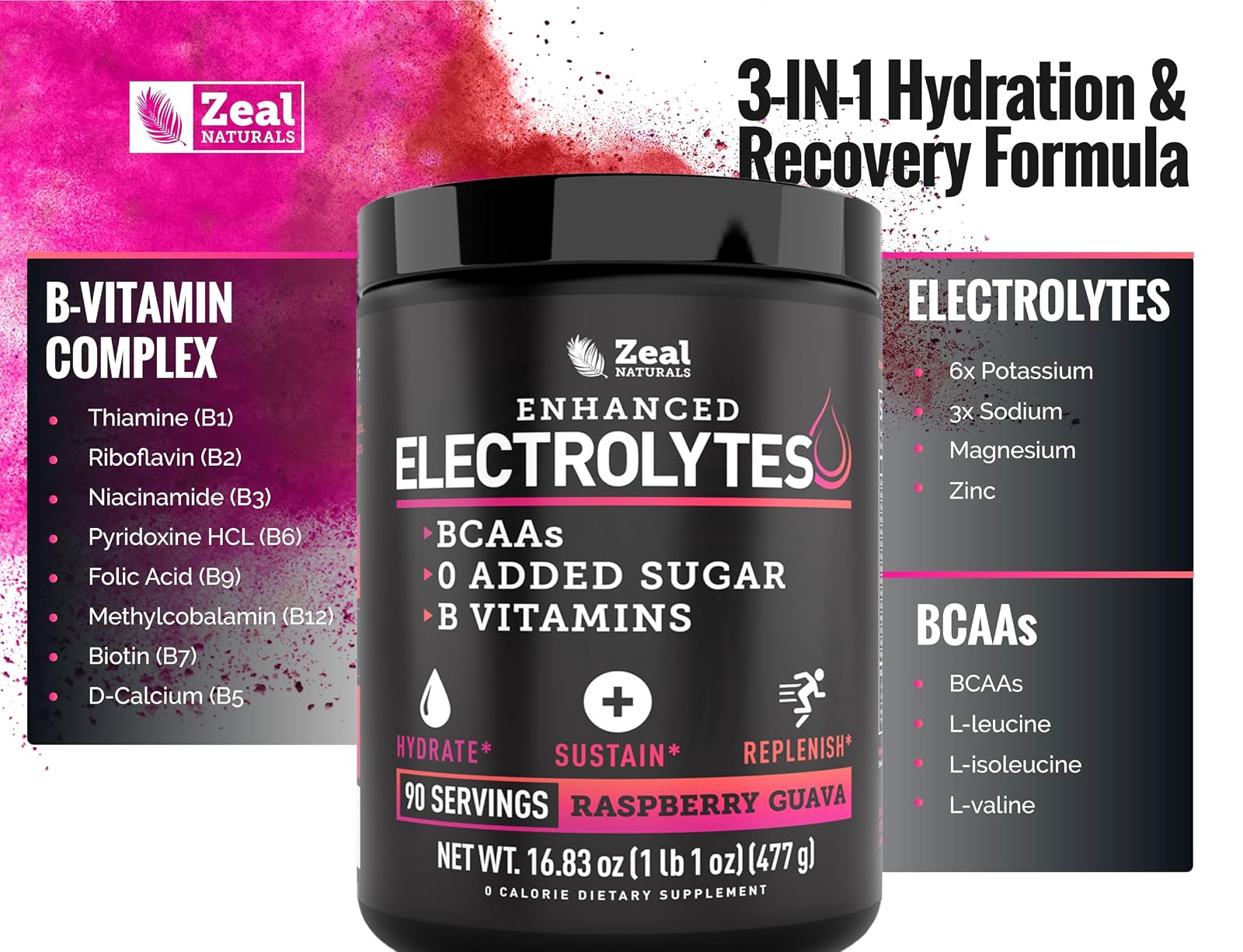 Refreshing electrolyte powder for active lifestyles