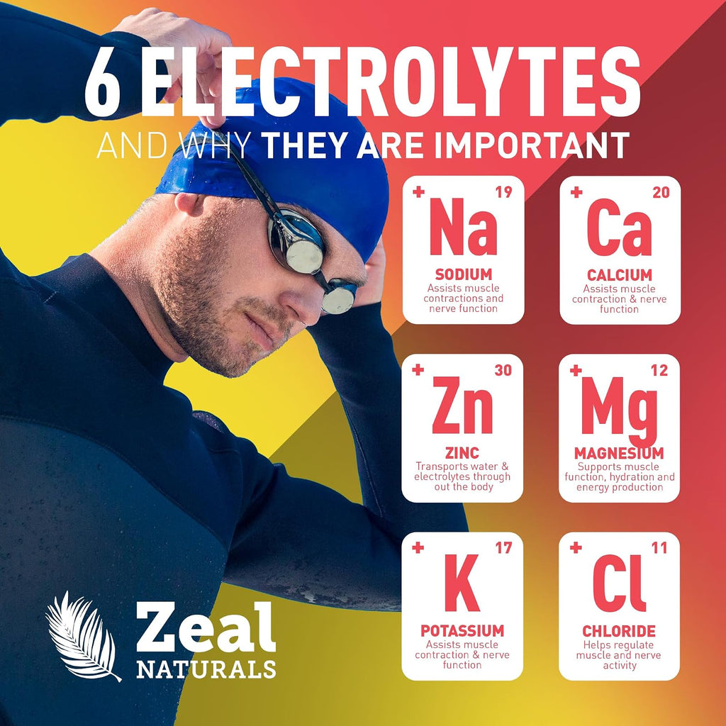 refreshing electrolyte powder for daily energy