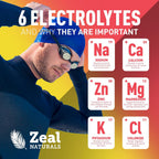 refreshing electrolyte powder for daily energy