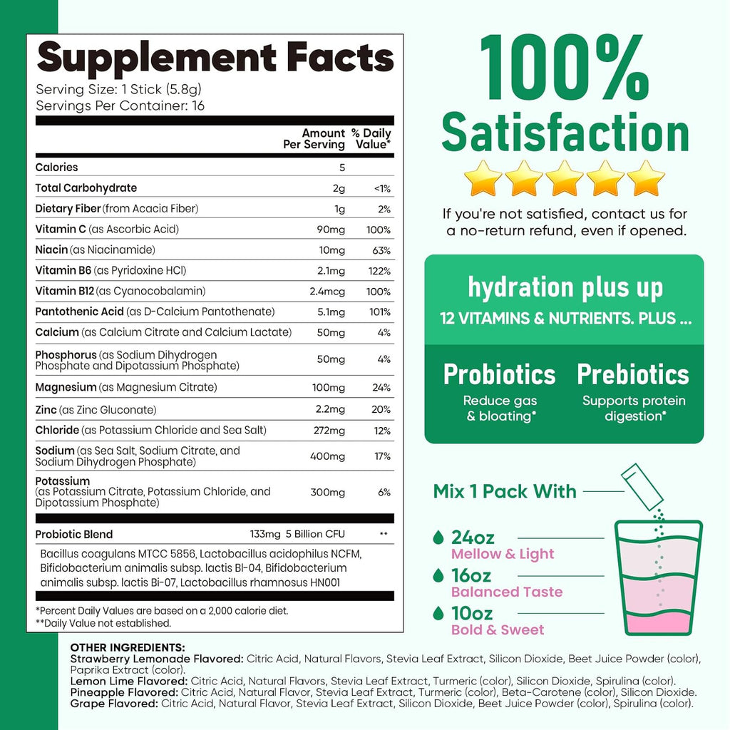 Refreshing electrolyte powder for daily use