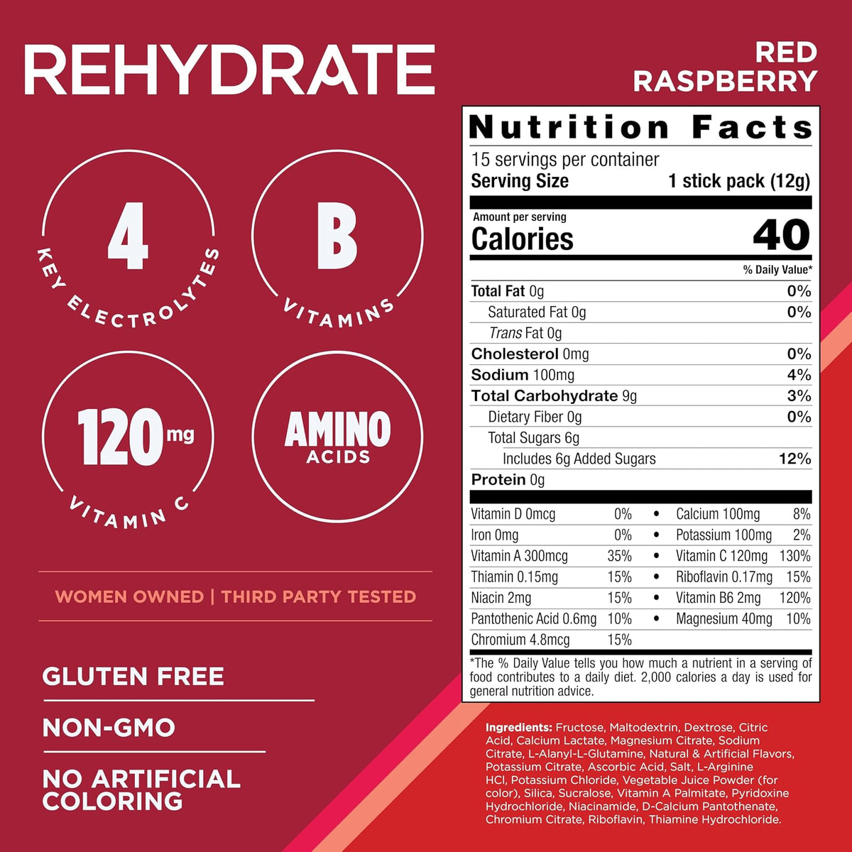 refreshing electrolyte powder for hydration