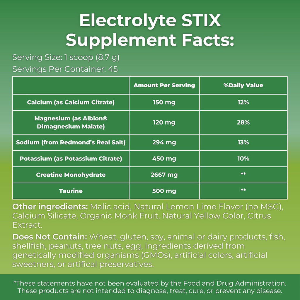 refreshing electrolyte powder for hydration