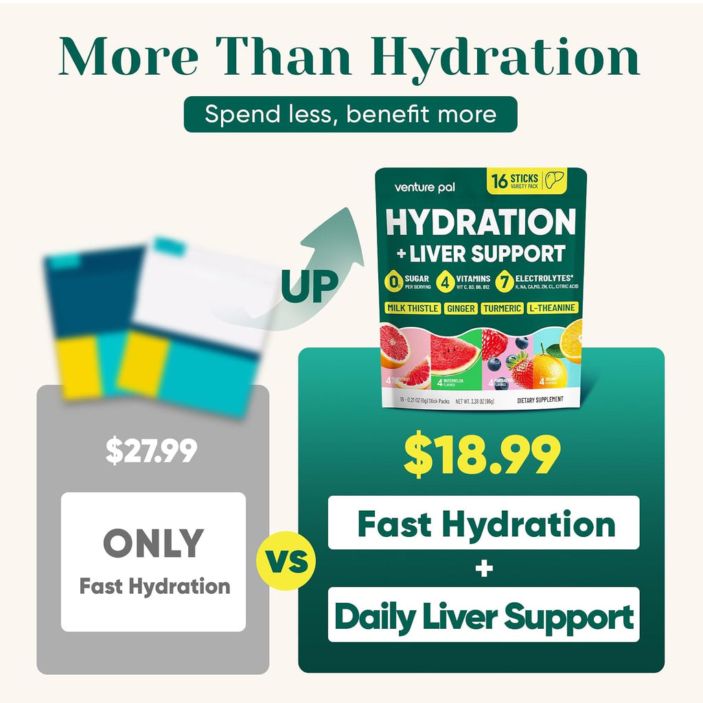 refreshing electrolyte powder for hydration