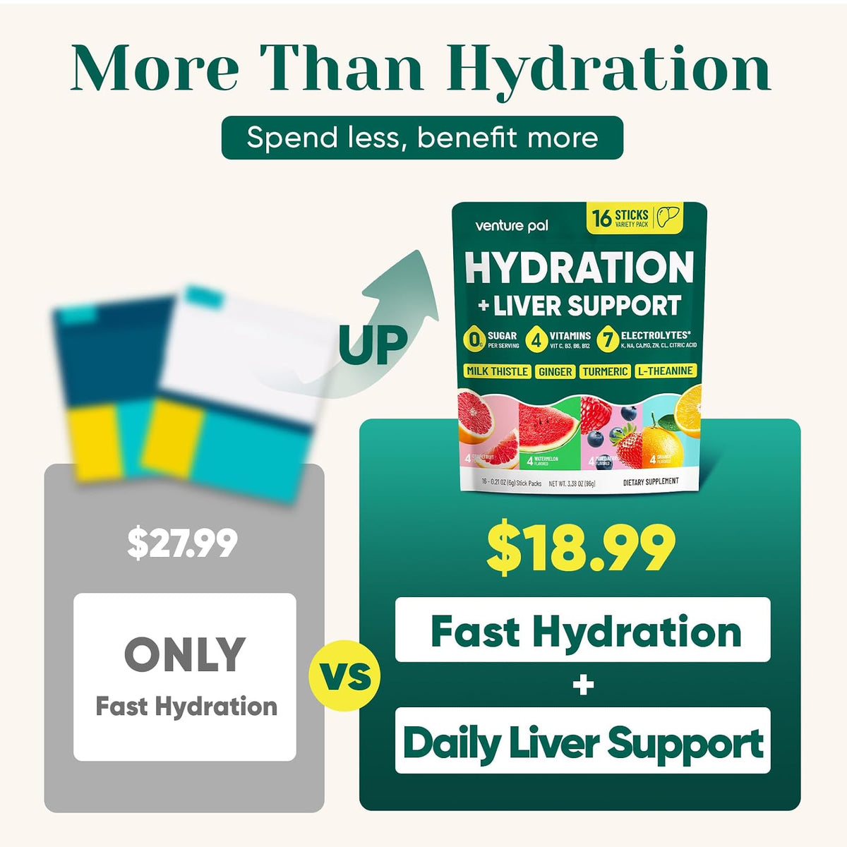 refreshing electrolyte powder for hydration