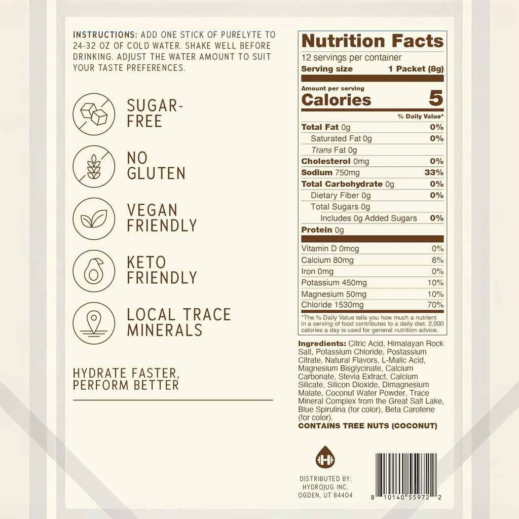 refreshing electrolyte powder for hydration