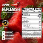 refreshing electrolyte powder for hydration