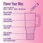 refreshing electrolyte powder for workouts