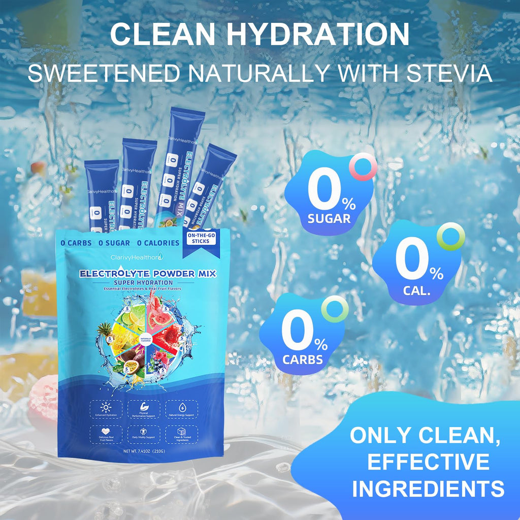 refreshing electrolyte powder for workouts