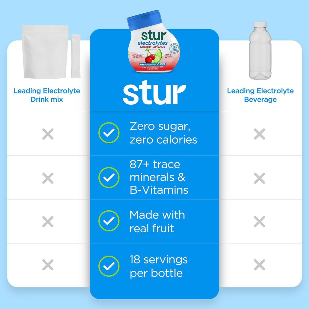 refreshing electrolyte tablets for active lifestyles