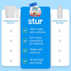 refreshing electrolyte tablets for active lifestyles