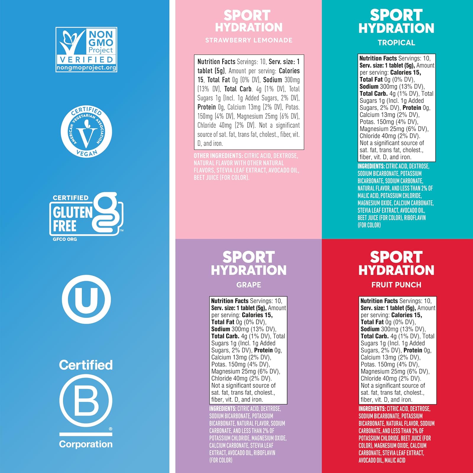 Refreshing electrolyte tablets for workouts
