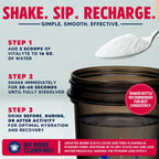 Refreshing fruit punch electrolyte blend