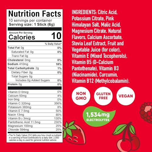 refreshing fruit punch electrolyte powder