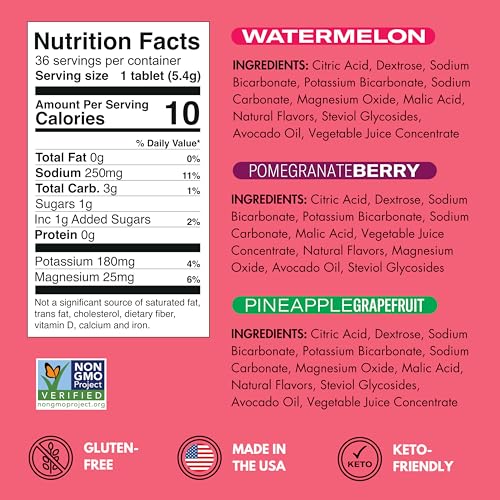 Refreshing fruity flavours of electrolytes