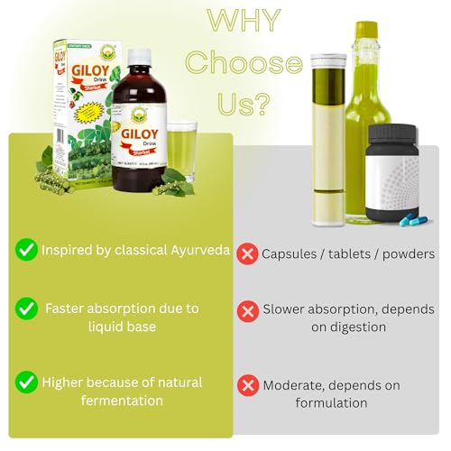 refreshing giloy juice for hydration