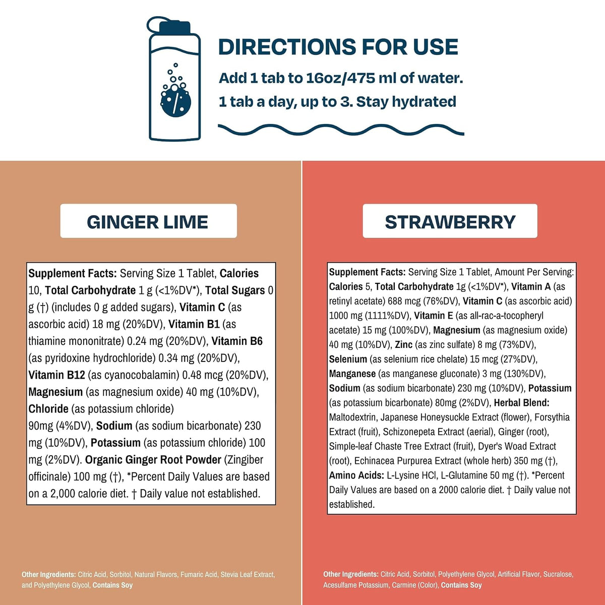refreshing ginger-lime electrolyte drink