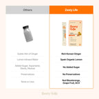 refreshing ginger tea for daily wellness