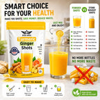refreshing ginger turmeric shot benefits