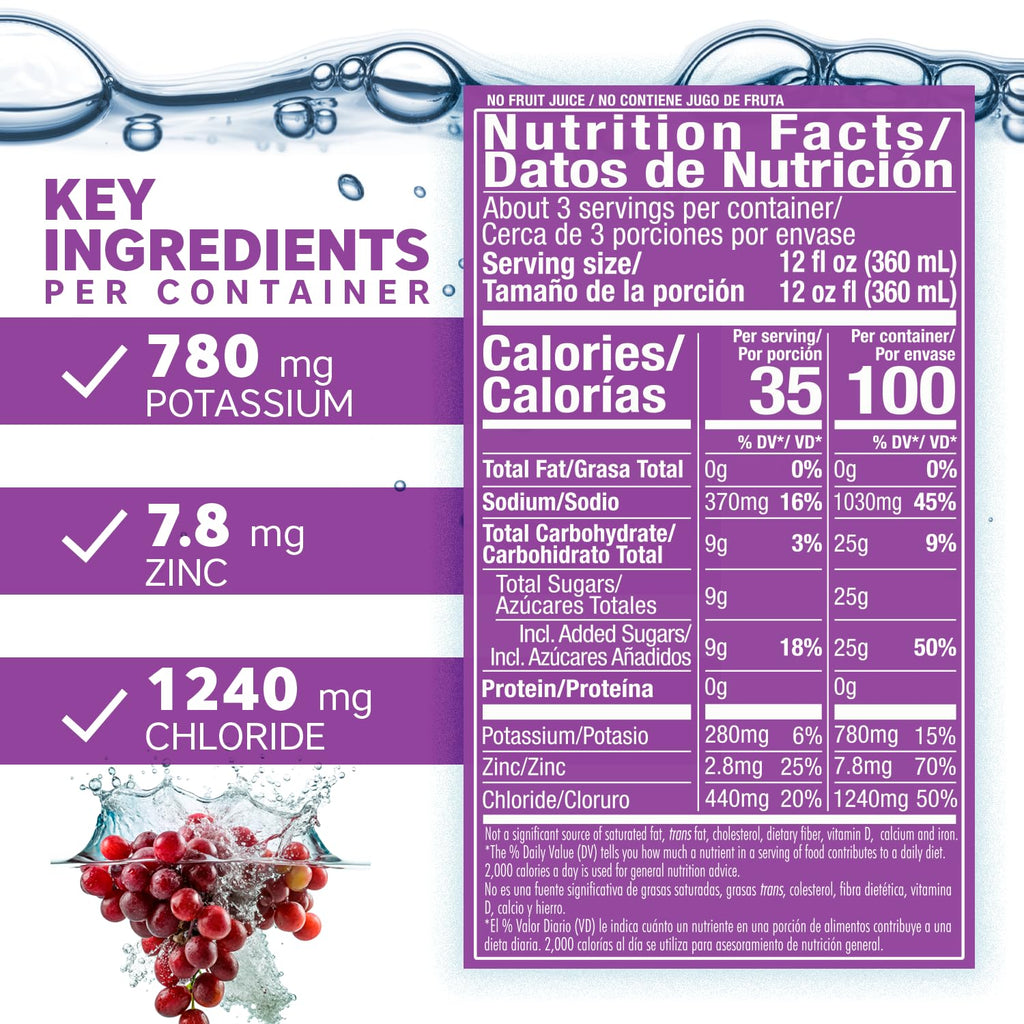 refreshing grape flavour electrolyte drink